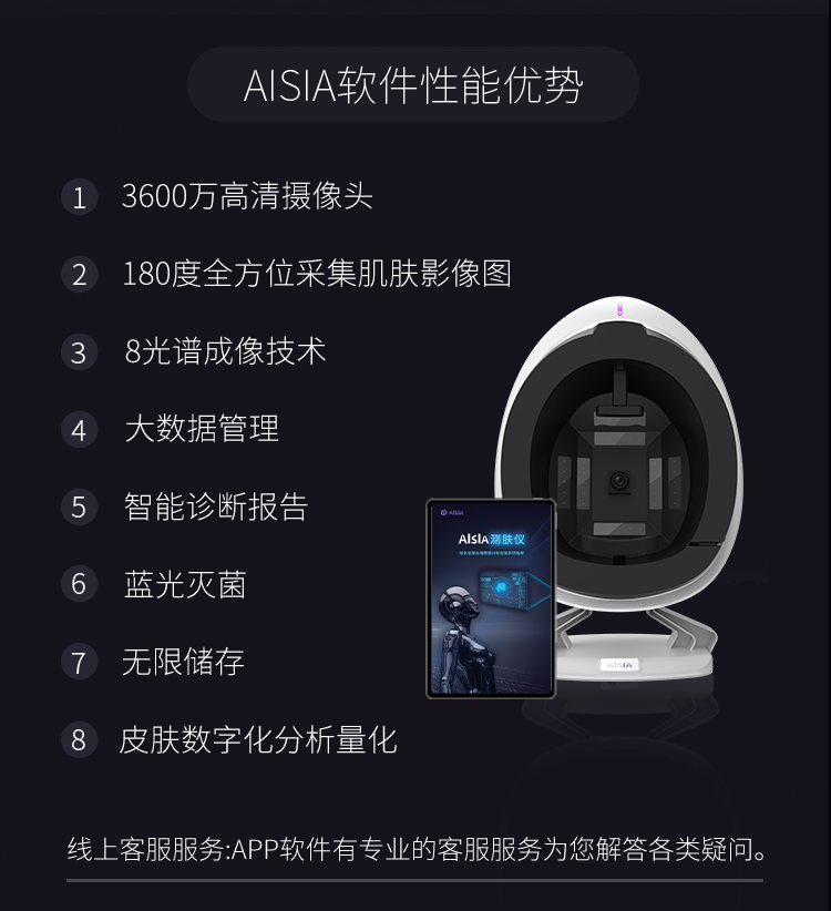 AISIA-Q1 -上海麦色医疗科技有限公司